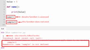 Nameerror Name X Is Not Defined In Python Its Linux Foss