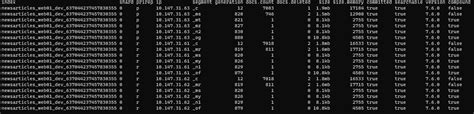 How To Get Rid Of Deleted Documents And Reclaim Disk Space Elasticsearch Discuss The