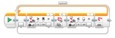 Mindstorms EV Color Sensor Strangeness Bricks