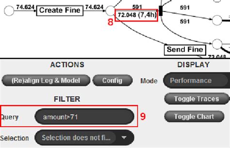 An Excerpt Of The Performance Mode Screen Download Scientific Diagram