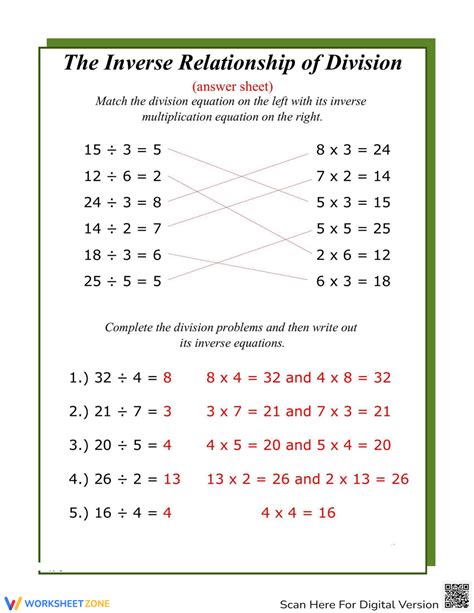 Inverse Equations Division Worksheet Worksheets Library