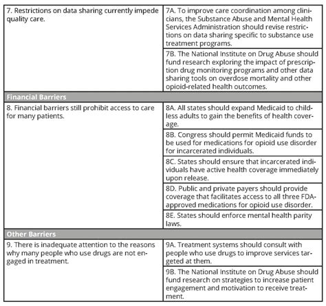 Printable Abc Cpt Worksheets