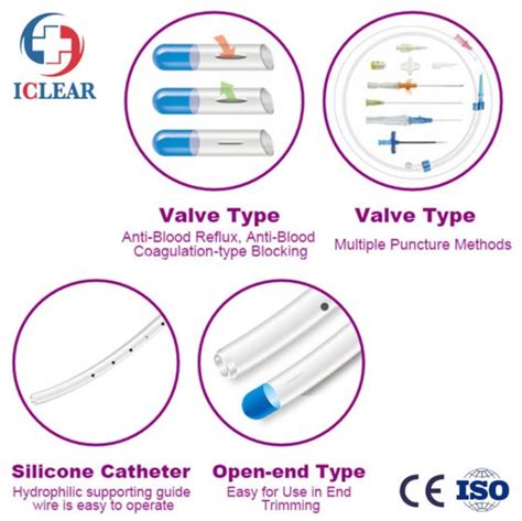 65cm Valve Type Disposable Medical Picc Peripherally Inserted Central Catheter Kit In Guangzhou