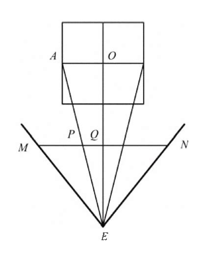 figure 1 from realistic real time rendering for ocean waves on gpu semantic scholar