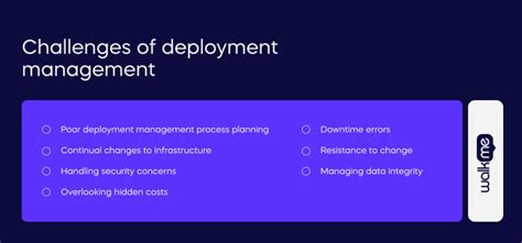What Is Deployment Management And How Can You Implement It