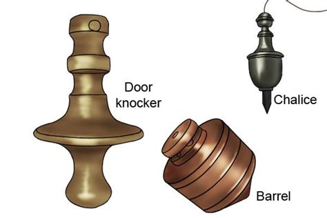 What Are The Different Shapes Of Plumb Bob Wonkee Donkee Tools