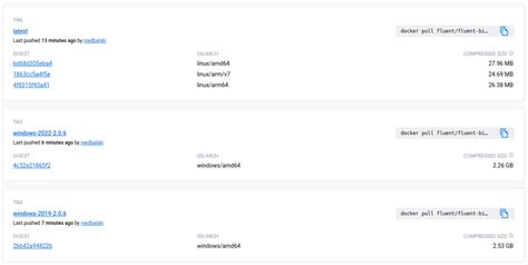 Add Official Windows Oci Image · Issue 6278 · Fluentfluent Bit · Github