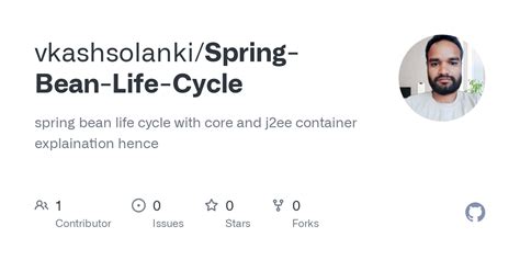 Github Vkashsolankispring Bean Life Cycle Spring Bean Life Cycle With Core And J2ee