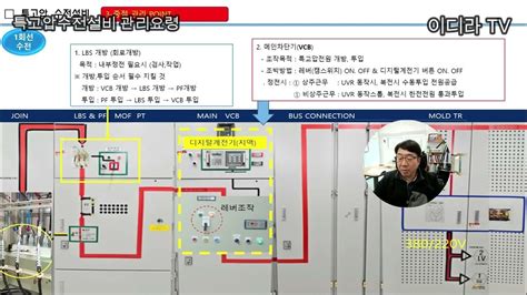 수변전설비 유지관리전기안전관리자 시설관리 전기실무 전기기사 Youtube