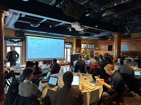 Vlad Levytskyy On Linkedin Yyc F5 Bigip