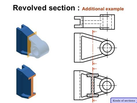 Engineering Drawing Chapter 09 Section Engineering Drawing Chapter 09 Section