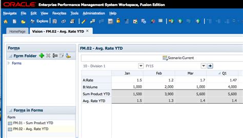 Calculate SUMPRODUCT In Essbase ASO Using MDX