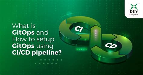 What Is Gitops And How To Setup Gitops Using Cicd Pipeline Dev Information Technology Ltd