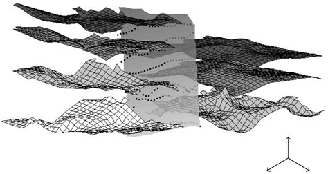 A Level Set Based Model For Image Segmentation Under Geometric Constraints And Data Approximation