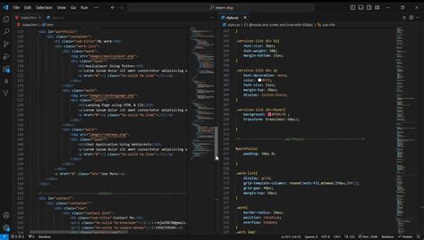 Rajat On Linkedin Codsoft