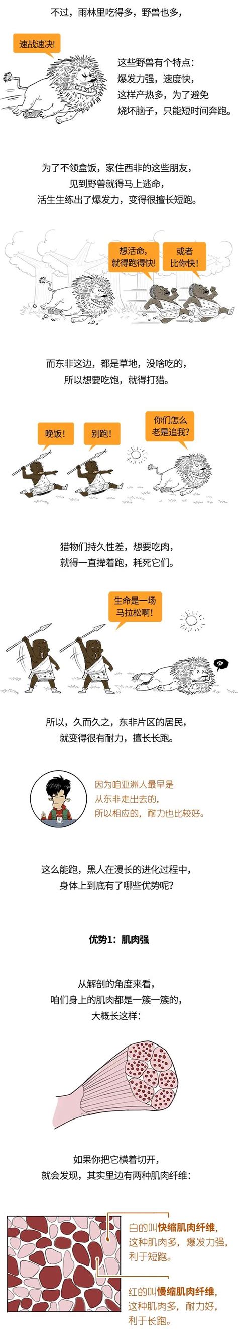 百嘎丽科普开讲丨亚洲人跑进百米决赛，到底有多难？ 澎湃号·政务 澎湃新闻 The Paper