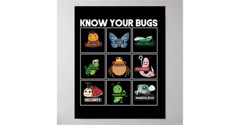 Know Your Bugs Programmer Coding Poster Zazzle