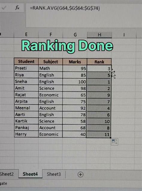 How To Calculate Rank In Excel Rank Formula Excel Iexcel