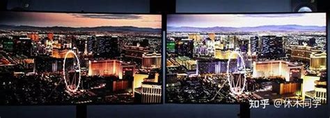 【科普】电视显示器色域科普：srgb，dci P3，adobe Rgb色域，rec2020广色域都是些啥？一文读懂 知乎