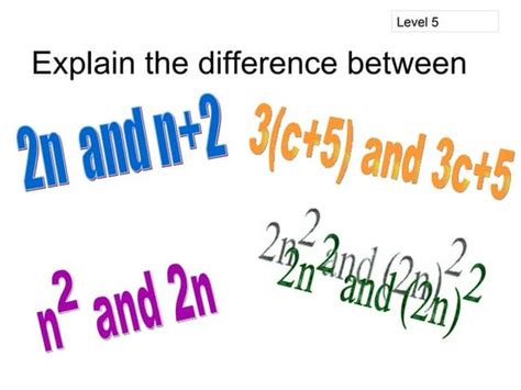 Power Point Solving Literal Equations Ppt