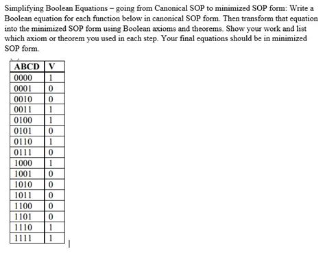 Solved Simplifying Boolean Equations Going From Canonical