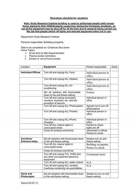 Shut Down Checklist 2013