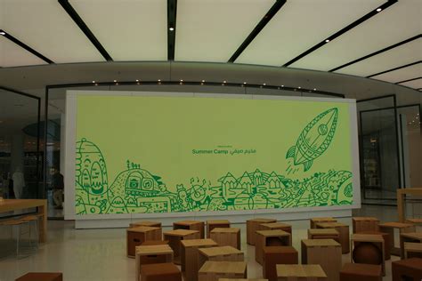 Component Based Development Cbd