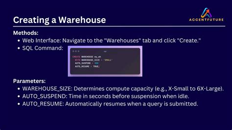 Snowflake Training Snowflake Online Course Pdf