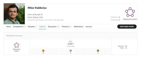Kaggle Notebookexpert Artificialintelligence Machinelearning Opencv Deeplearning
