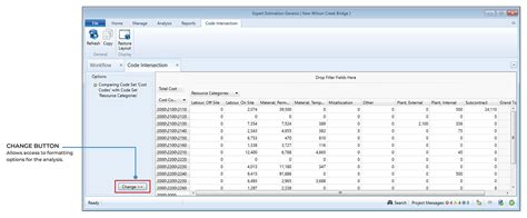 Code Intersection Analysis