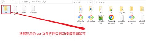 Windows Git Bash 里使用 Rsync（图文结合）git Bash Rsync Csdn博客