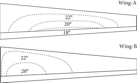 Stall Pattern Contour Lines Indicate Areas Of Separated Flow At The