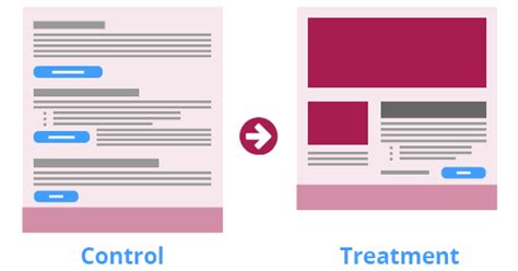 Meclabs Institute Email Messaging