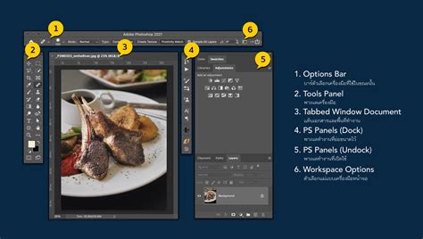 ทำความรู้จักส่วนต่างๆและภาพรวมโปรแกรม Dozzdiy