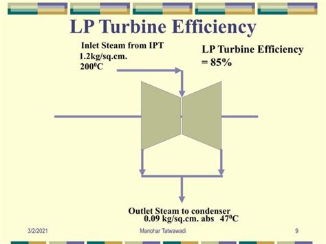 Thermal Power Plant Efficiency Pptx Power And Energy Industry Industries