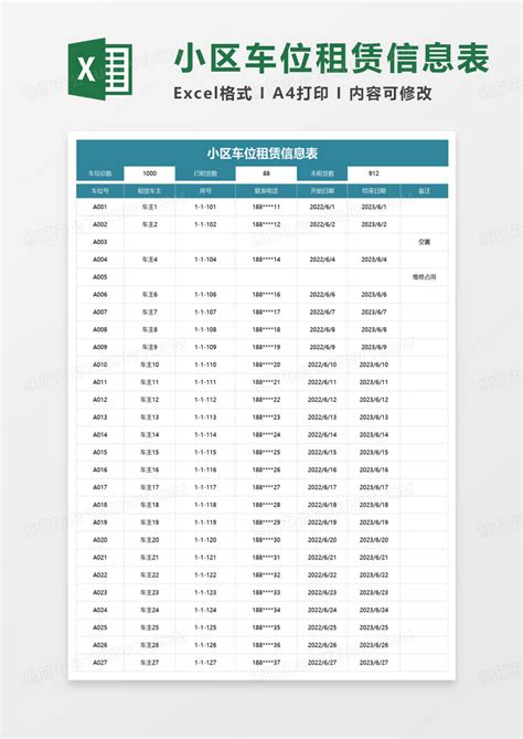 小区车位租赁信息表excel模板下载熊猫办公