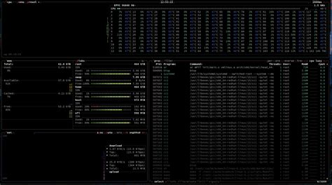 Bug Ui Breaks With High Cpu Usage On 384 Threads Machine · Issue 611
