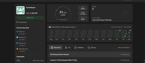 Kanishka Pandey On Linkedin Dsa Leetcode Codingchallenge Internship Problemsolving