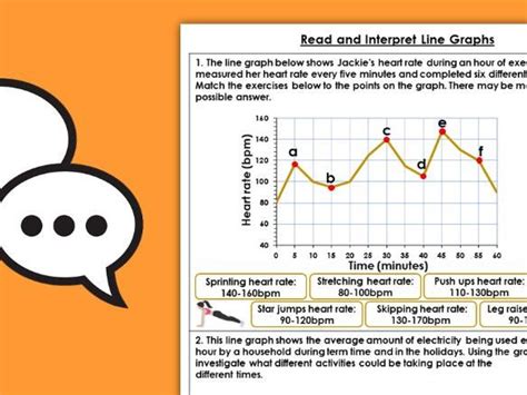 Free Year 5 Read And Interpret Line Graphs Autumn Block 2 Maths