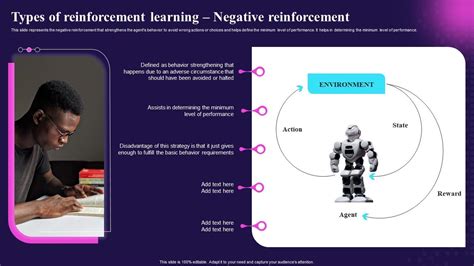 Key Features Of Reinforcement Learning It Types Of Reinforcement