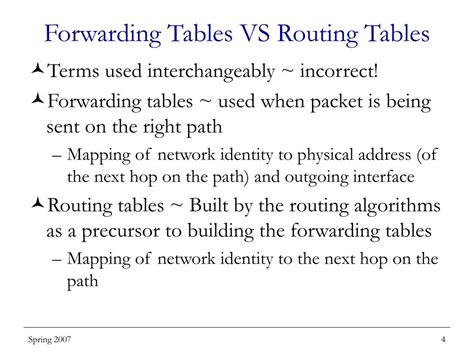 Ppt Routing And Switching Powerpoint Presentation Free Download Id6556945