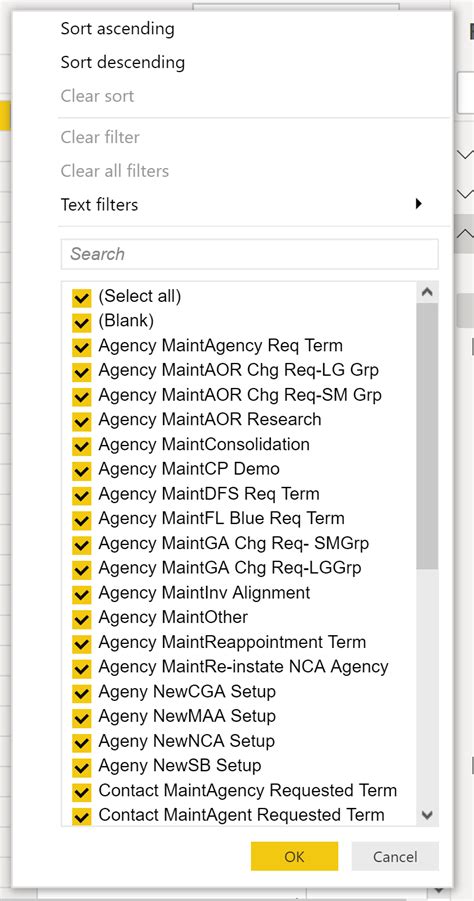 custom columns not showing in report view power bi enterprise dna forum