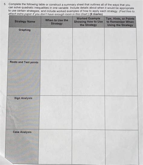 solved 5 complete the following table or construct a