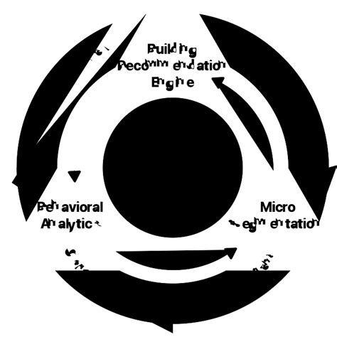 Autonomous Operations In Cyber Security Xenonstack