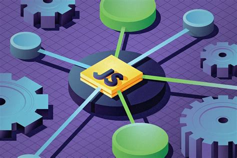 Terrible Use Cases For Javascript Proxies Rlearnjavascript