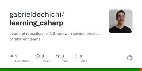 Github Gabrieldechichilearningcsharp Learning Repository For Csharp With Several Project Of