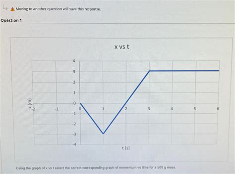 Solved Moving To Another Question Will Save This