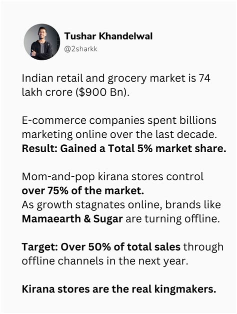 Adithya Raja Posted On Linkedin