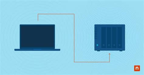 Network Backup Solution Guide Ninjaone