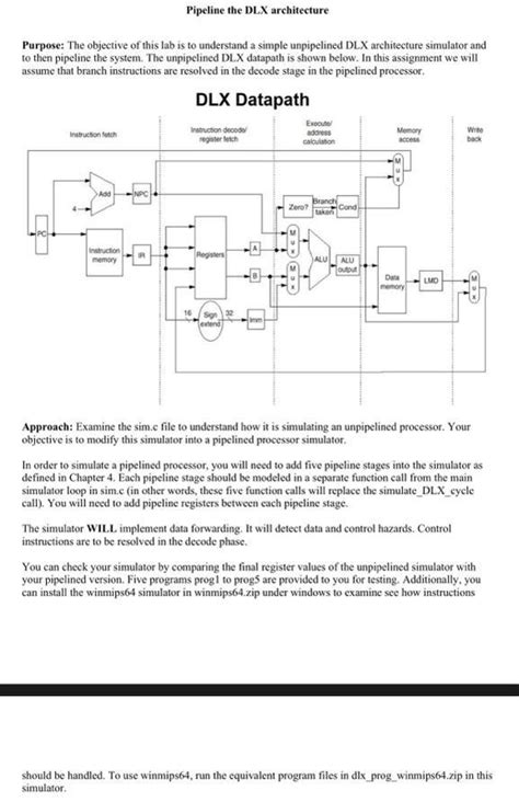 Purpose The Objective Of This Lab Is To Understand A